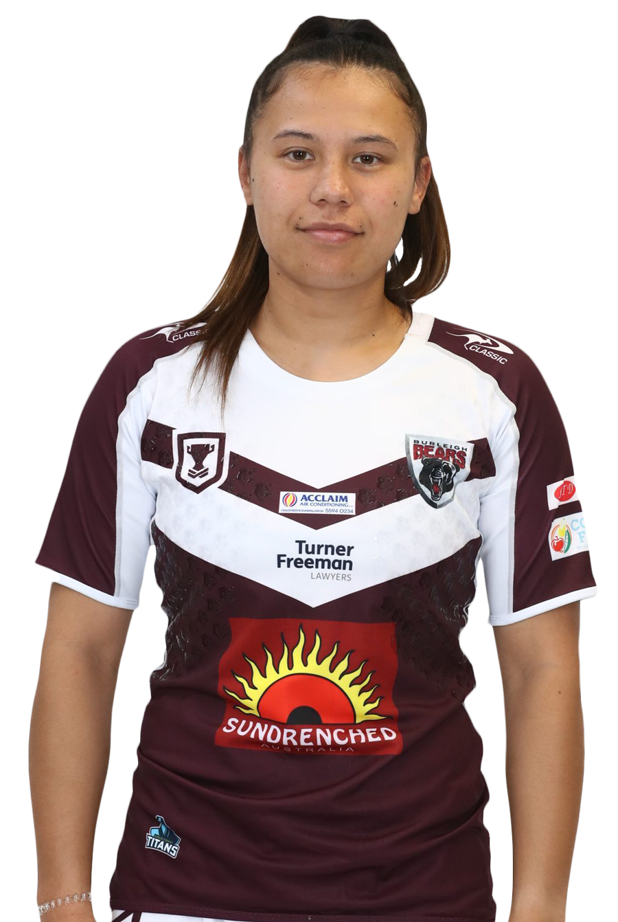 Teams - burleighbears