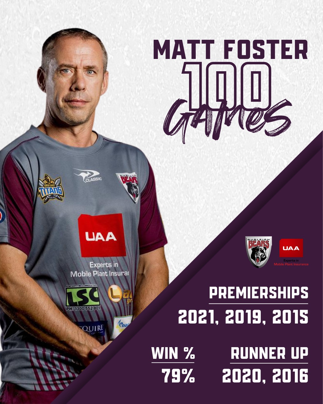 Foster's 100 Games - burleighbears