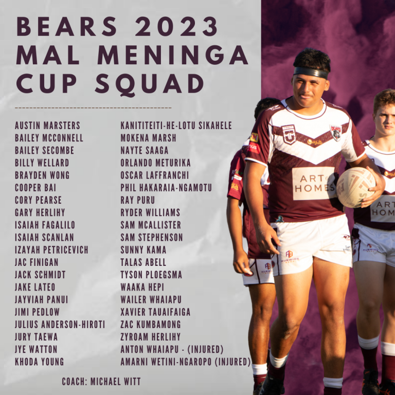 2023 Mal Meninga Cup Squad - burleighbears