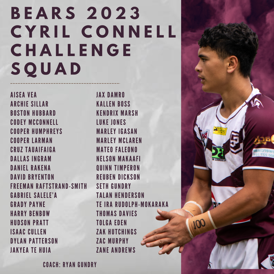 2023 Cyril Connell Challenge Squad - burleighbears