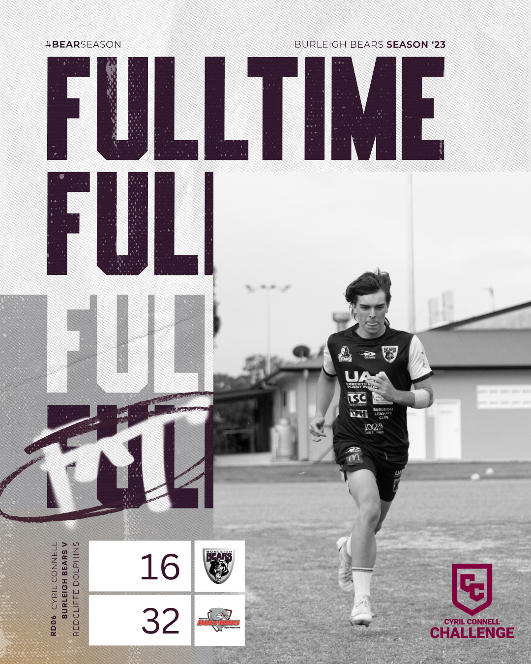 CCC Results - burleighbears