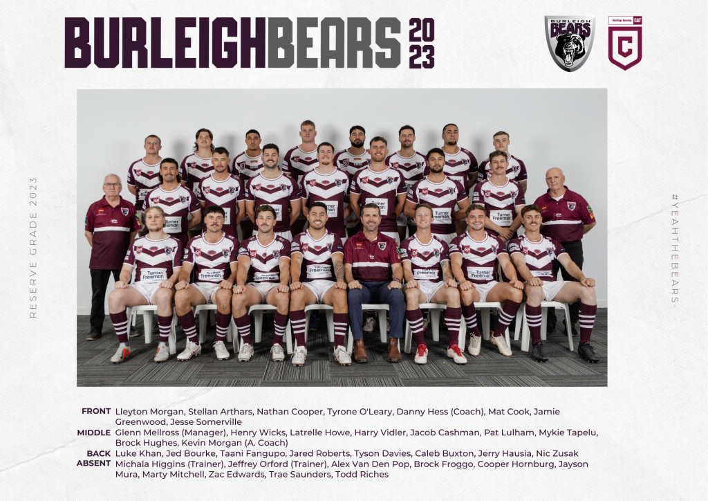 RLGC Team Photos - burleighbears
