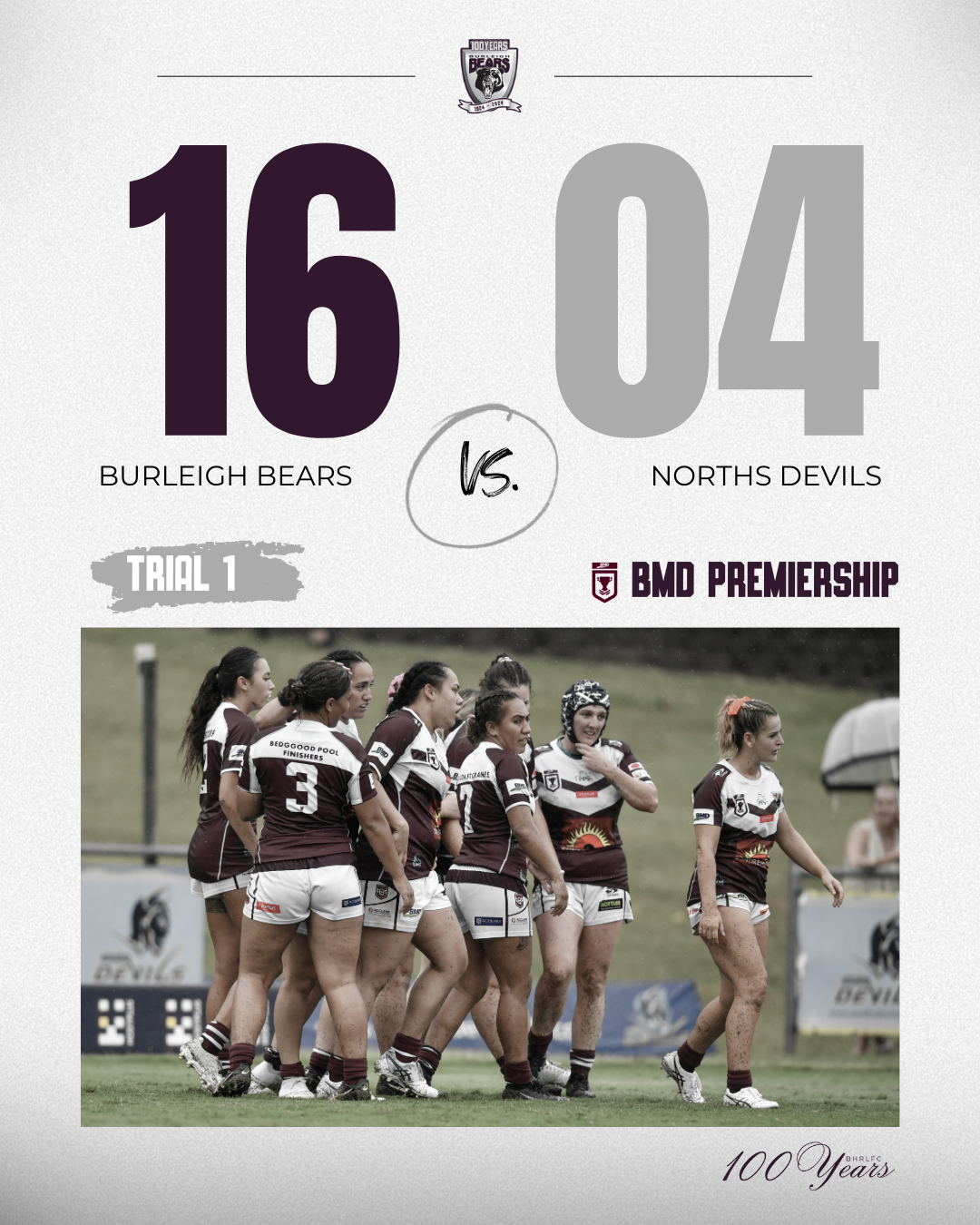 BMD Results - burleighbears