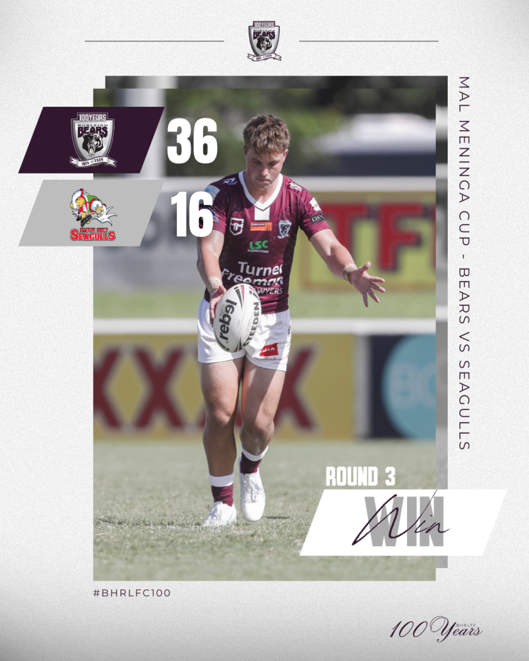 MMC Results - burleighbears