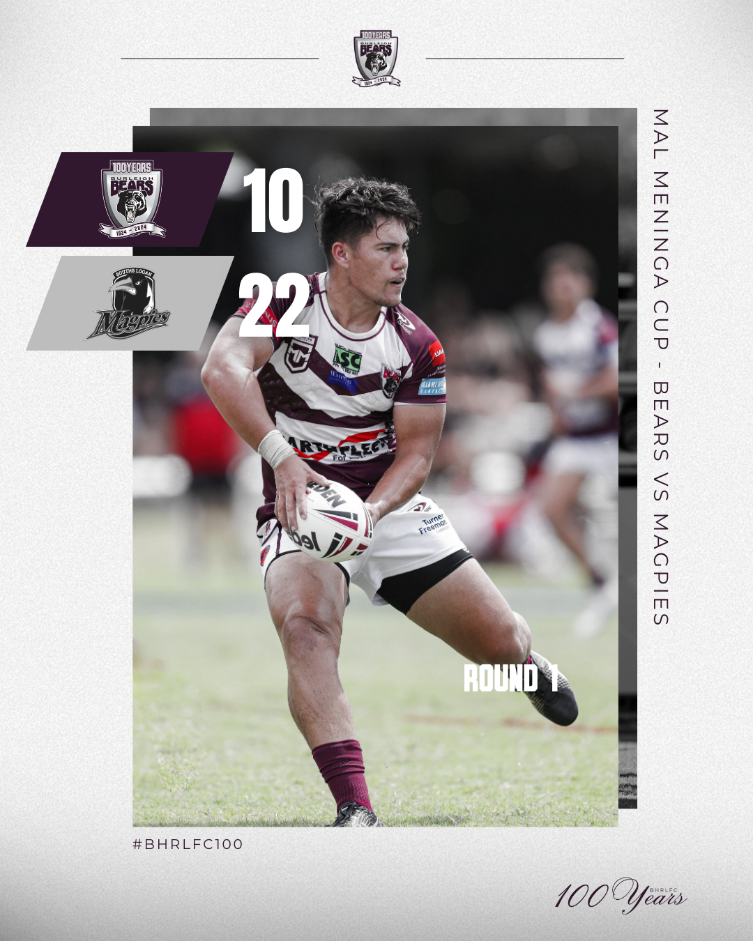 MMC Results - burleighbears