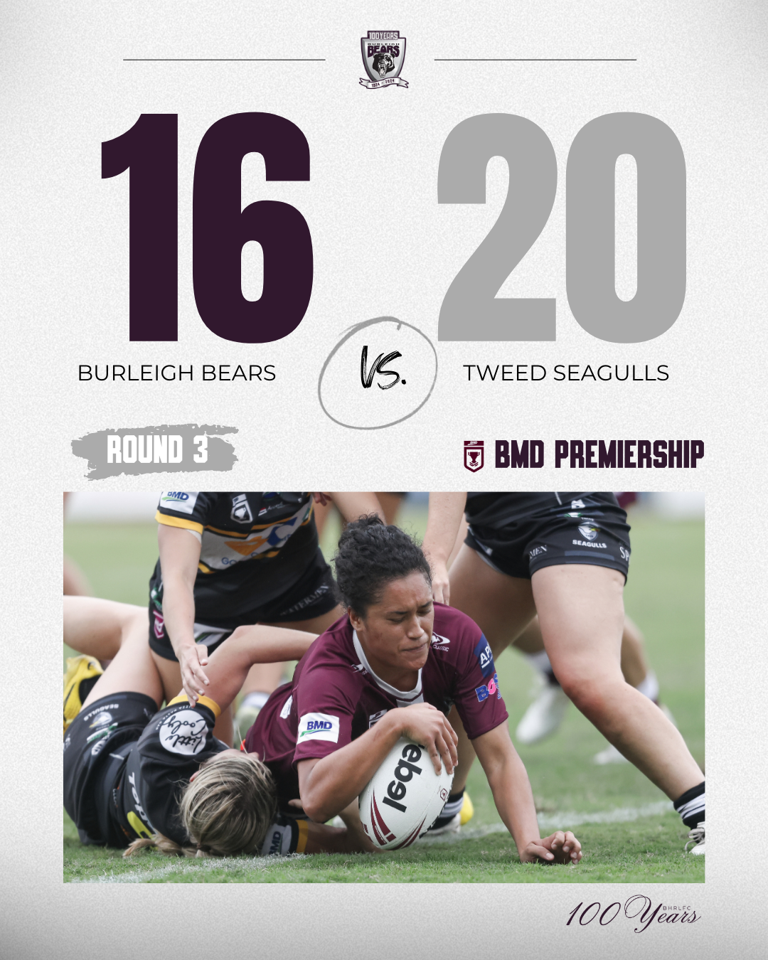 BMD Result - burleighbears