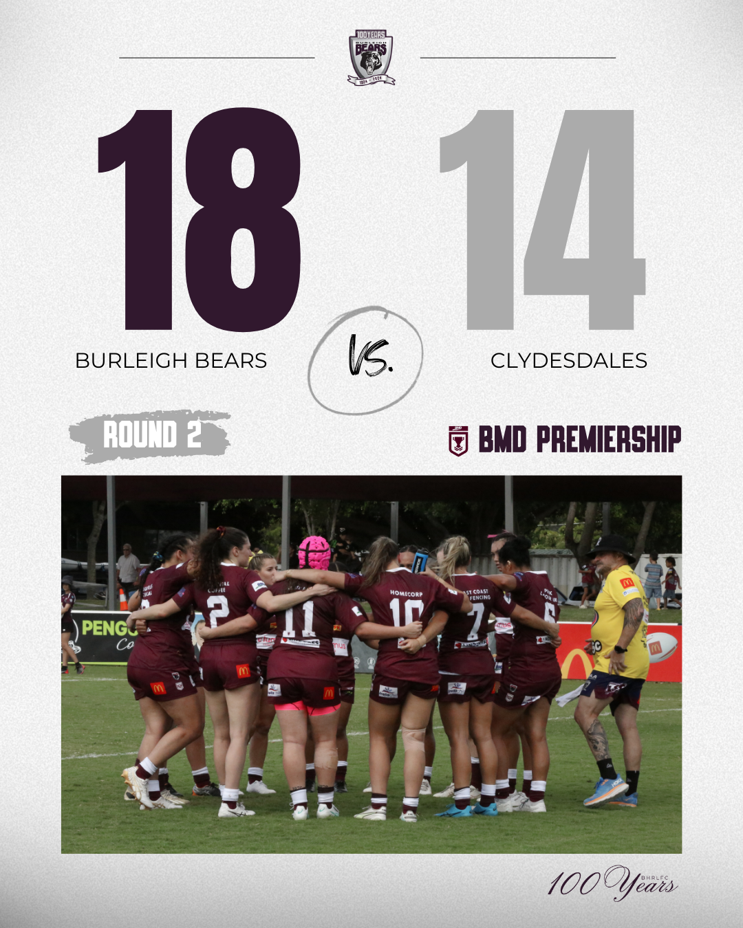 BMD Results - burleighbears