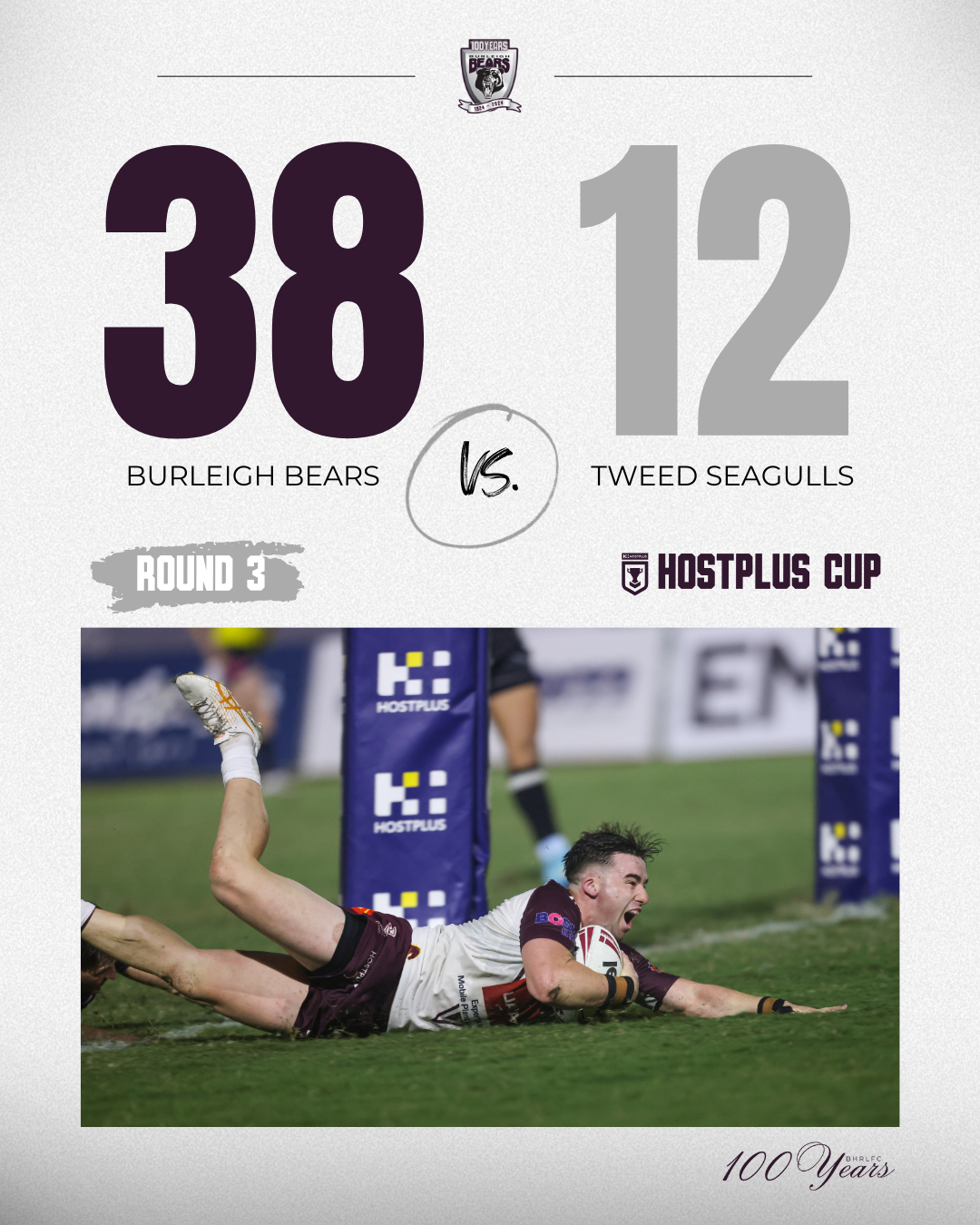 HPC Result - burleighbears