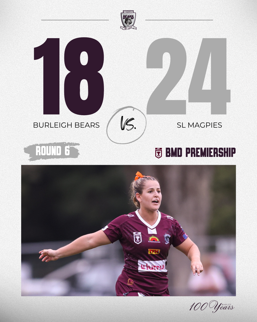 BMD Result - burleighbears