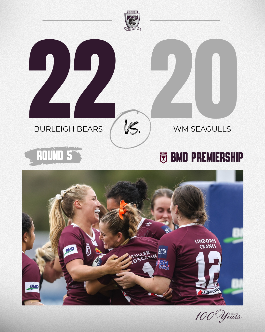 BMD Result - burleighbears