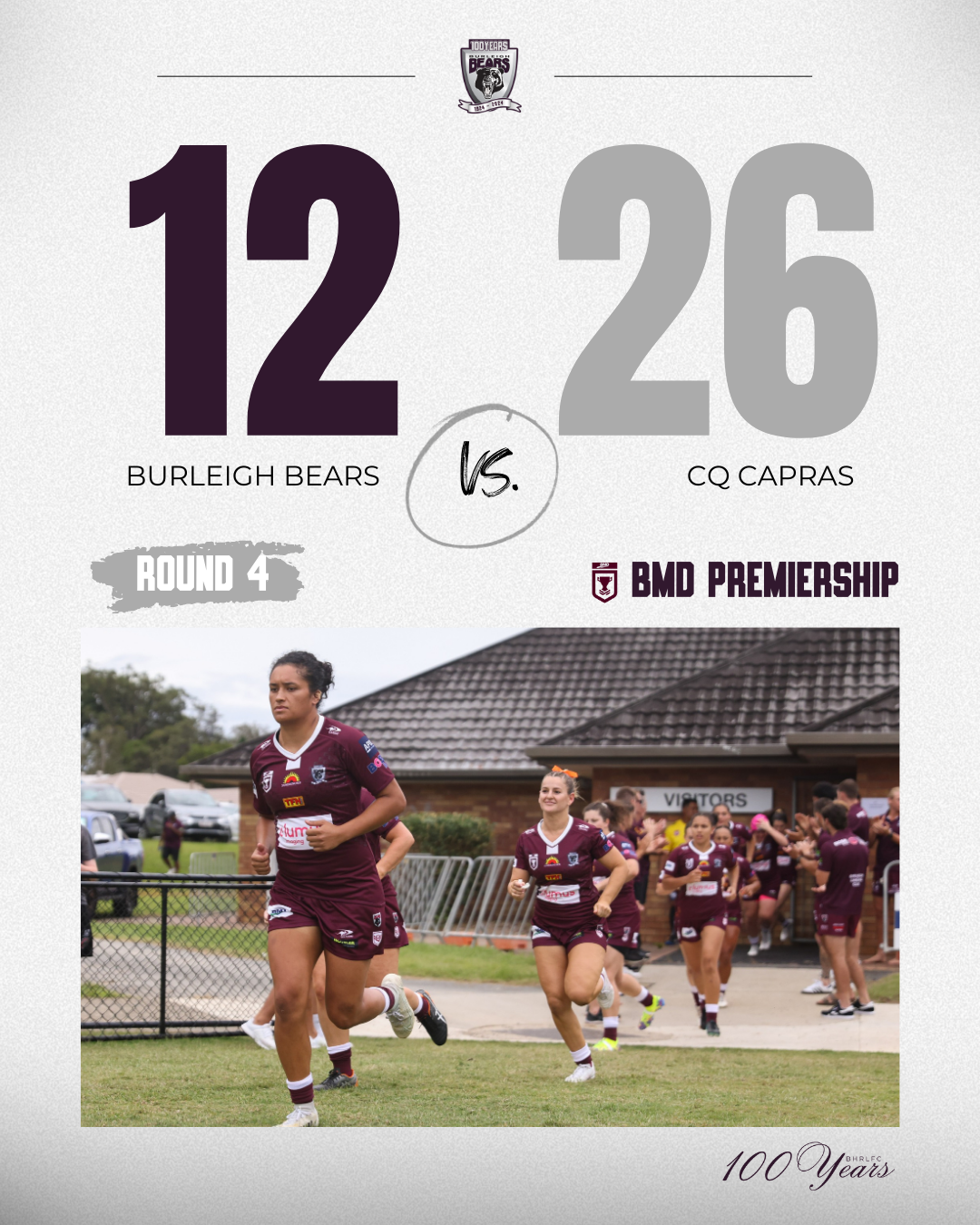 BMD Results - burleighbears