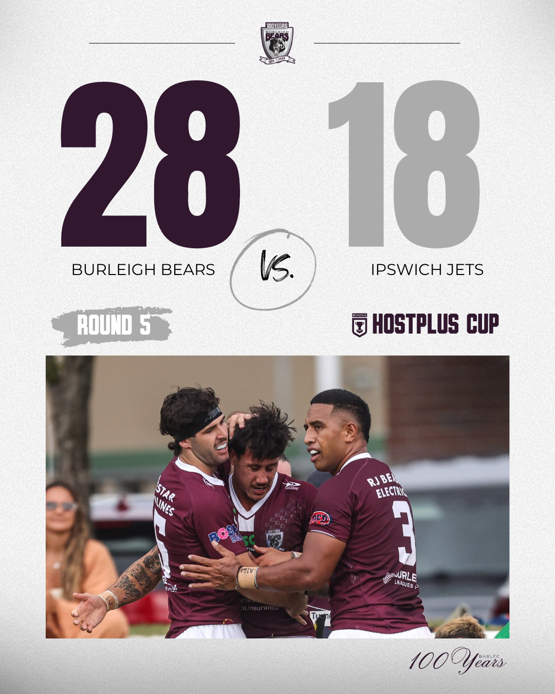HPC Result - burleighbears