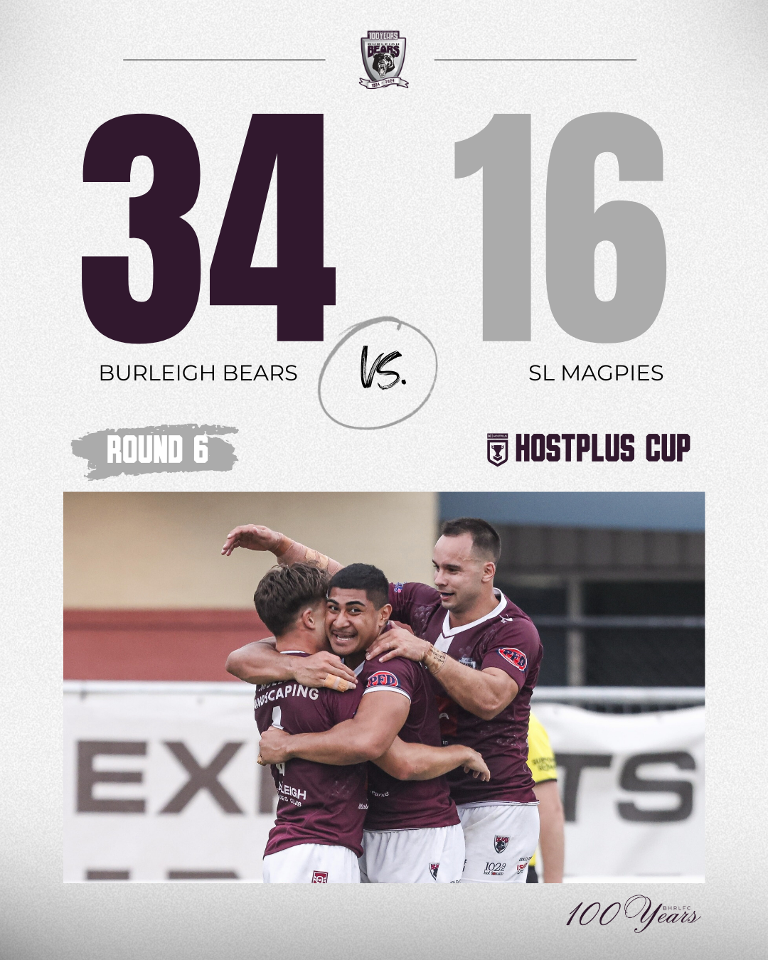 HPC Result - burleighbears
