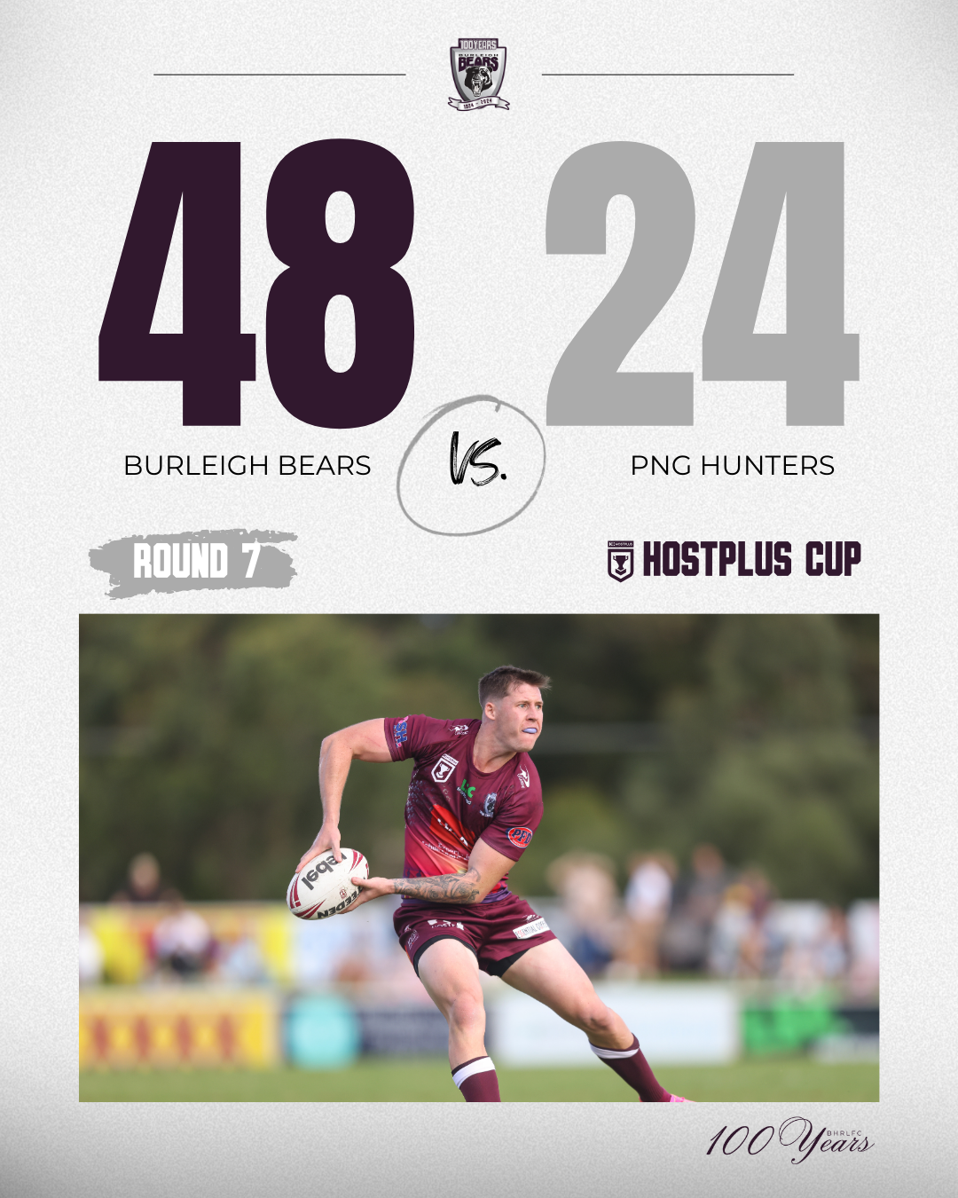 HPC Results - burleighbears