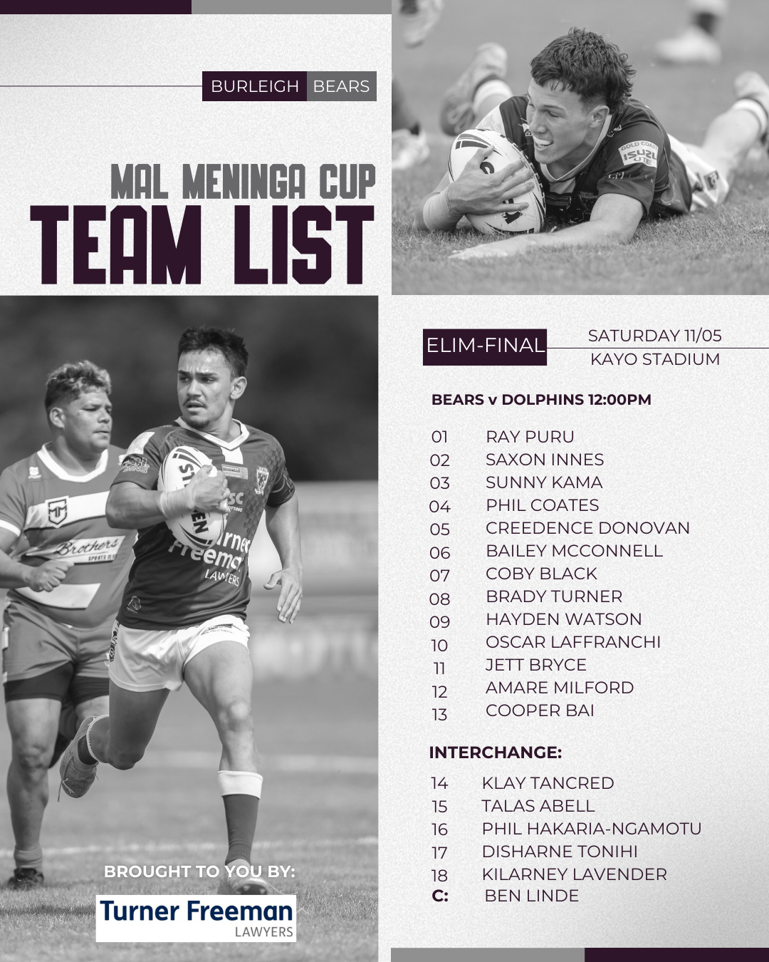 MMC Team List - burleighbears
