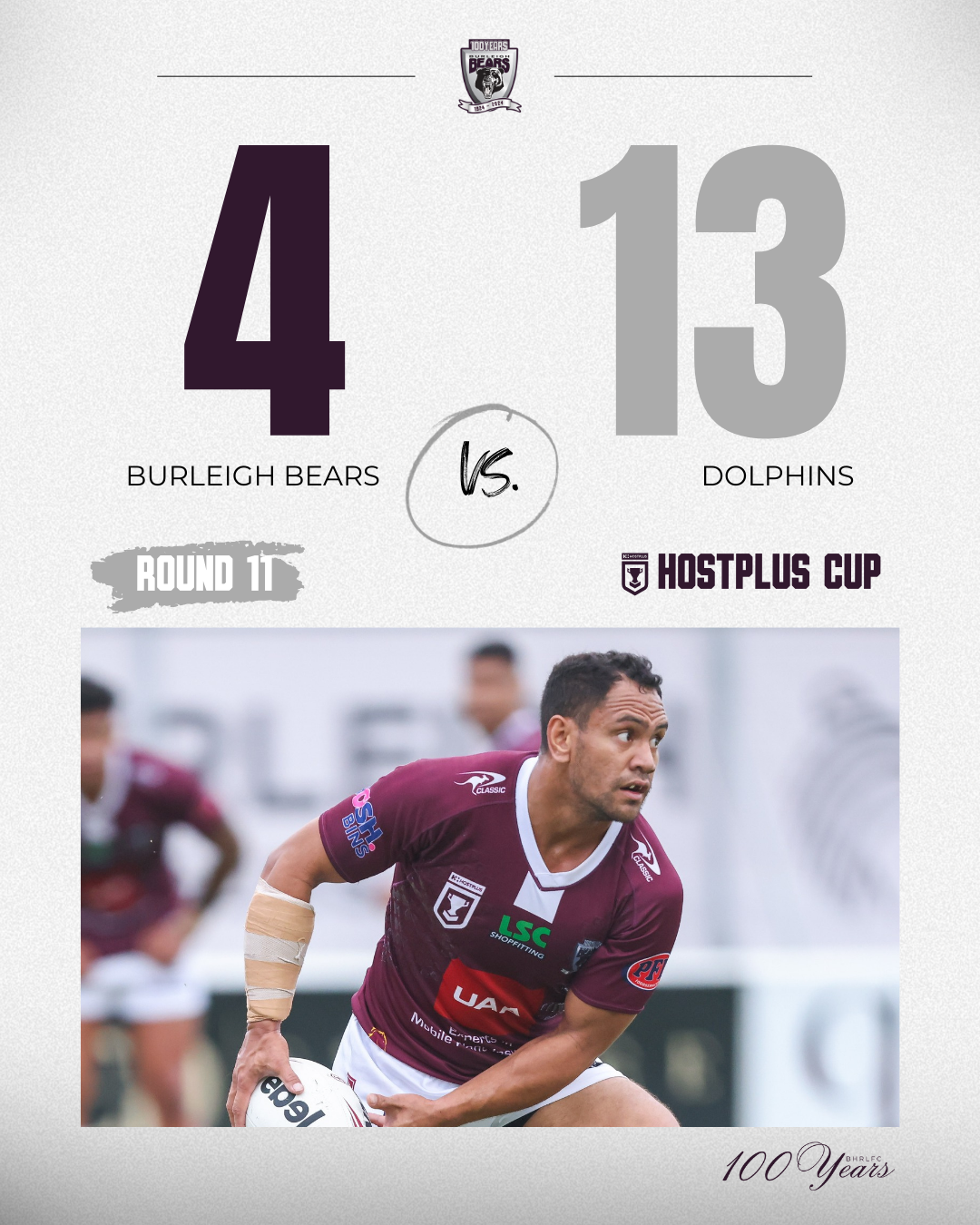 HPC Result - burleighbears