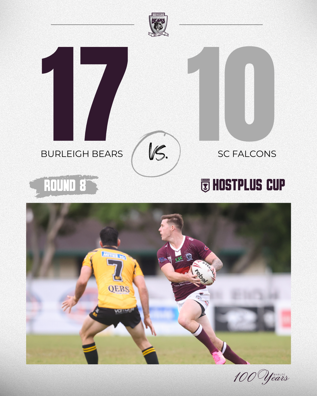 HPC Result - burleighbears