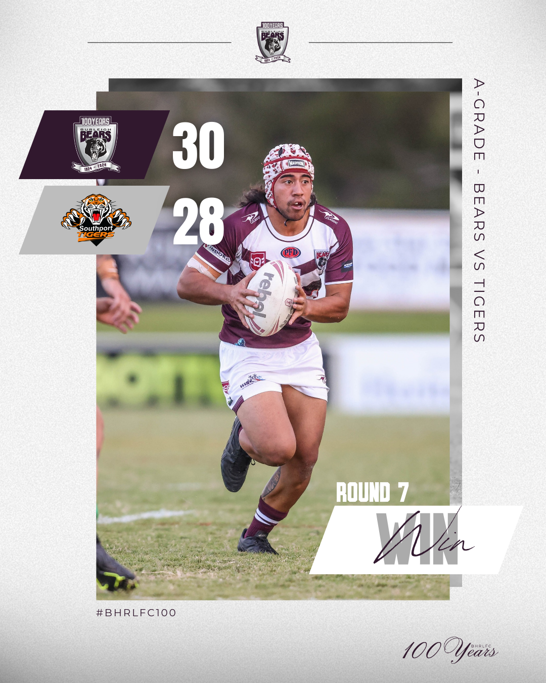 RLGC Results - burleighbears