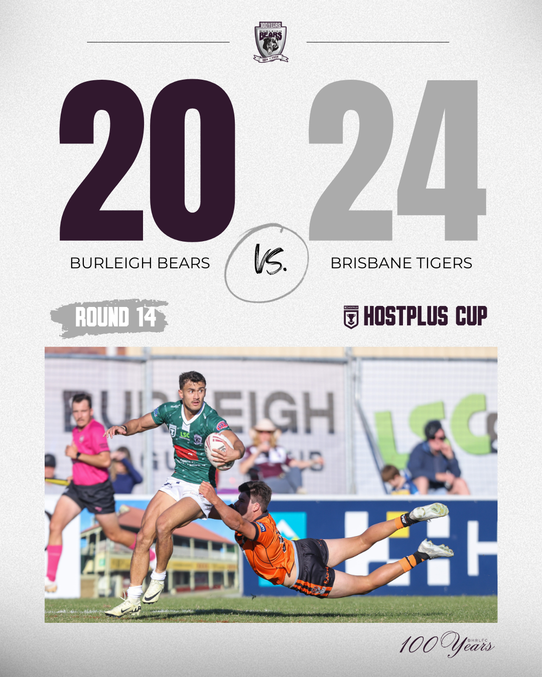 HPC Result - burleighbears