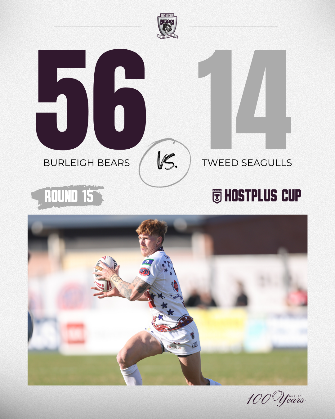 HPC Result - burleighbears