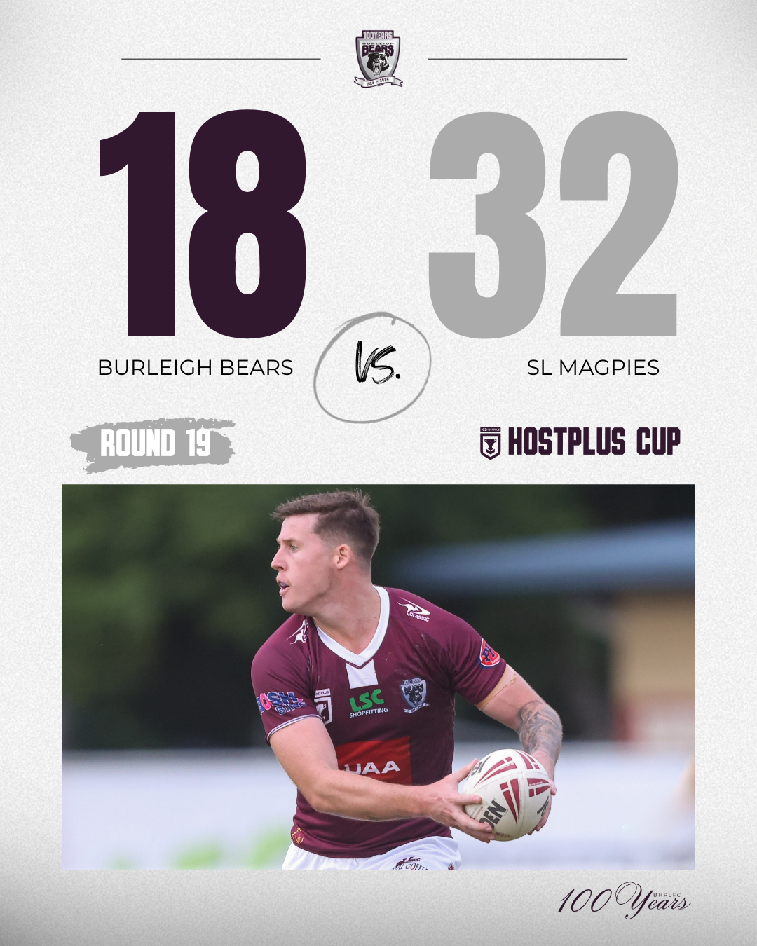 HPC Result - burleighbears