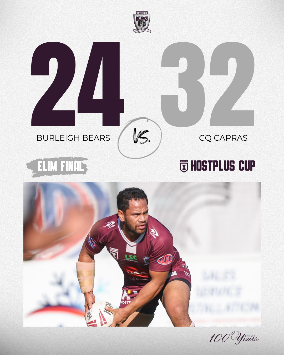 HPC Results - burleighbears