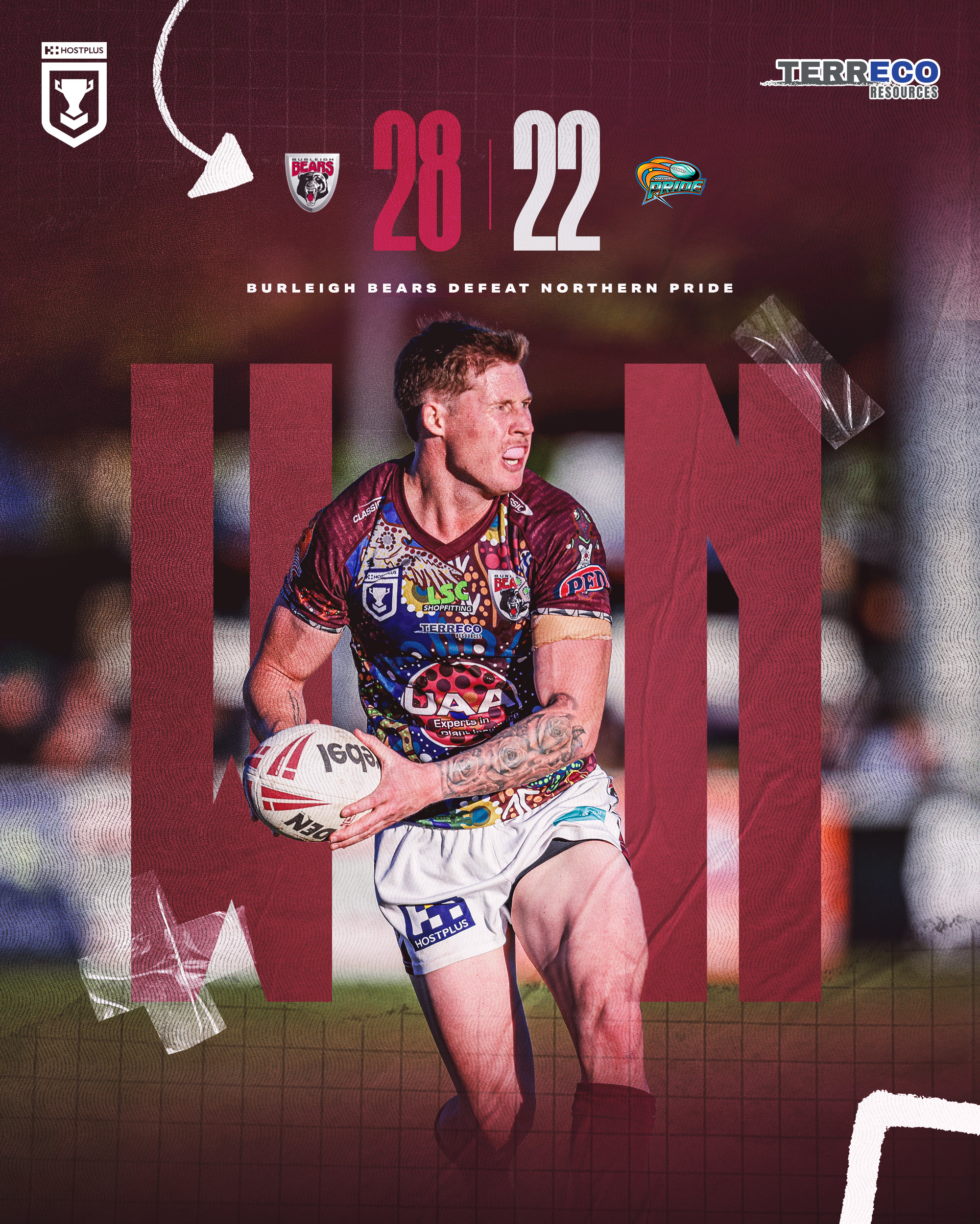 HPC Results - burleighbears