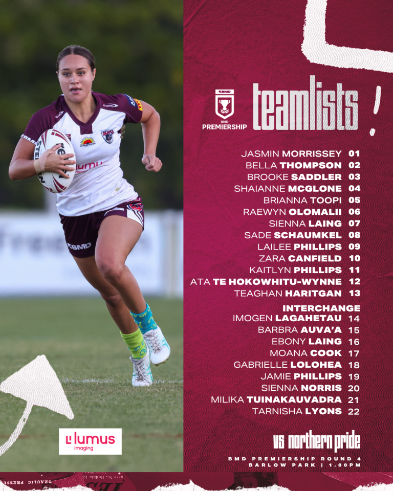 BMD Team List - burleighbears