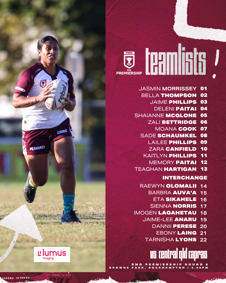 BMD Team List - burleighbears