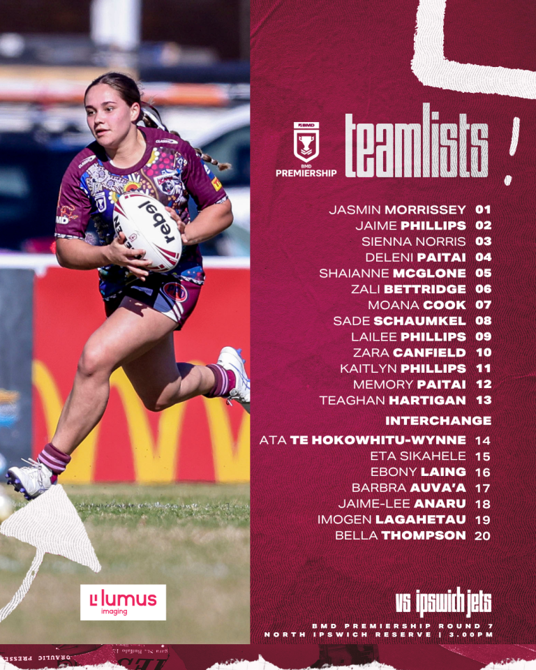 BMD Team List - burleighbears